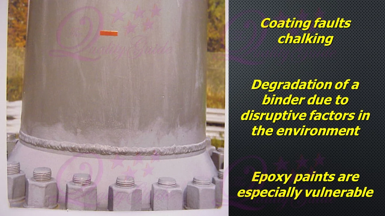 Complete Details of Coating Faults and Paint Defect - The Quality Guide