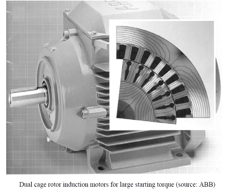 Engineering Photos,Videos and Articels (Engineering Search Engine ...