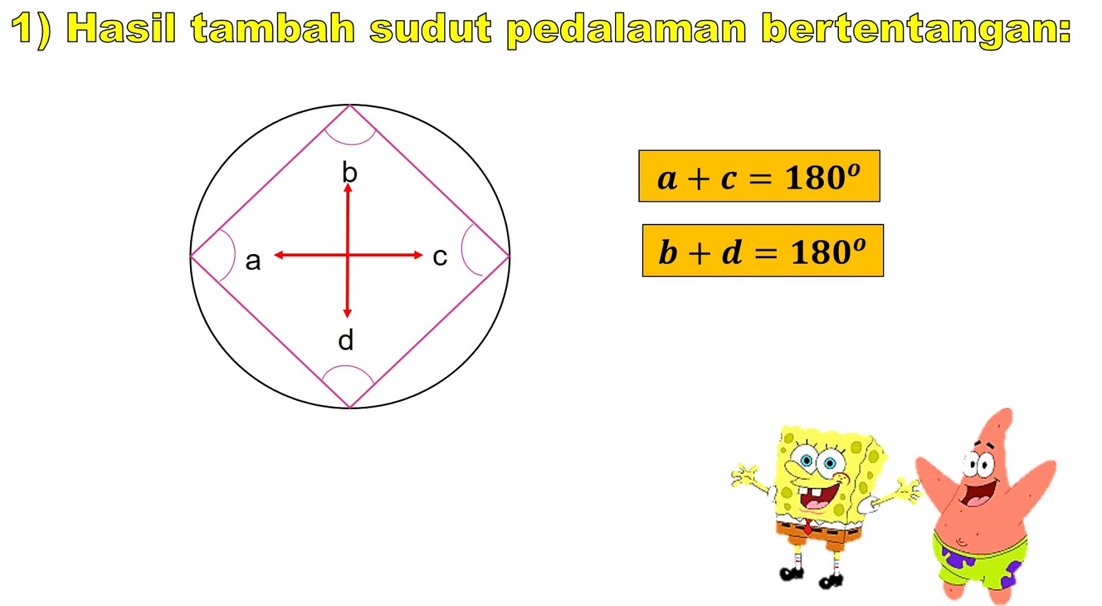 T3 BAB 3 CIRI-CIRI BULATAN: SISI EMPAT KITARAN