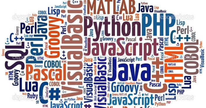 What are Statically and Dynamically Typed Languages