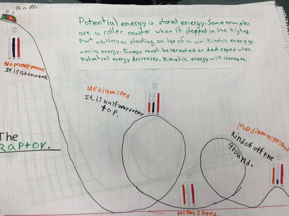 Teaching the Kid: Potential and Kinetic Energy Roller Coasters