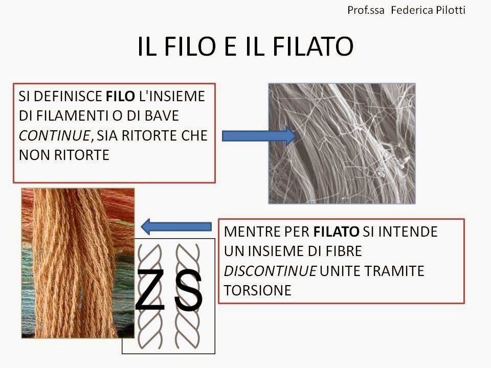 ZOOMIAMO IL MONDO!: LE FIBRE TESSILI
