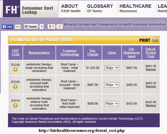 Insurance Quotes: Health Insurance Rates By Zip Code