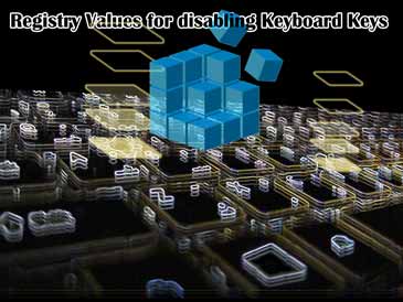 Learn It Step By Step : windows10
