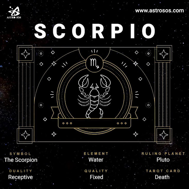 Astro sos: TODAY HOROSCOPE 15TH APRIL 2020!
