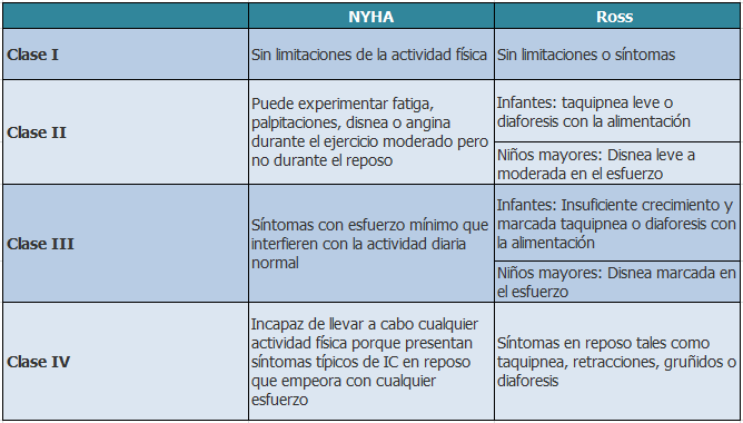 Clic en la imagen para ver mejor