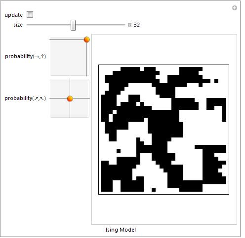 The Spline: Ising model simulation
