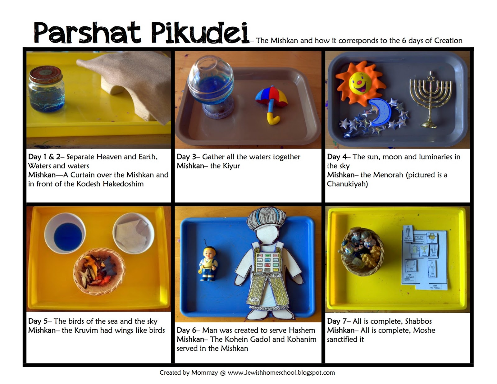 A Jewish Homeschool Blog: Montessori Activities for Parshas Vayakhel ...