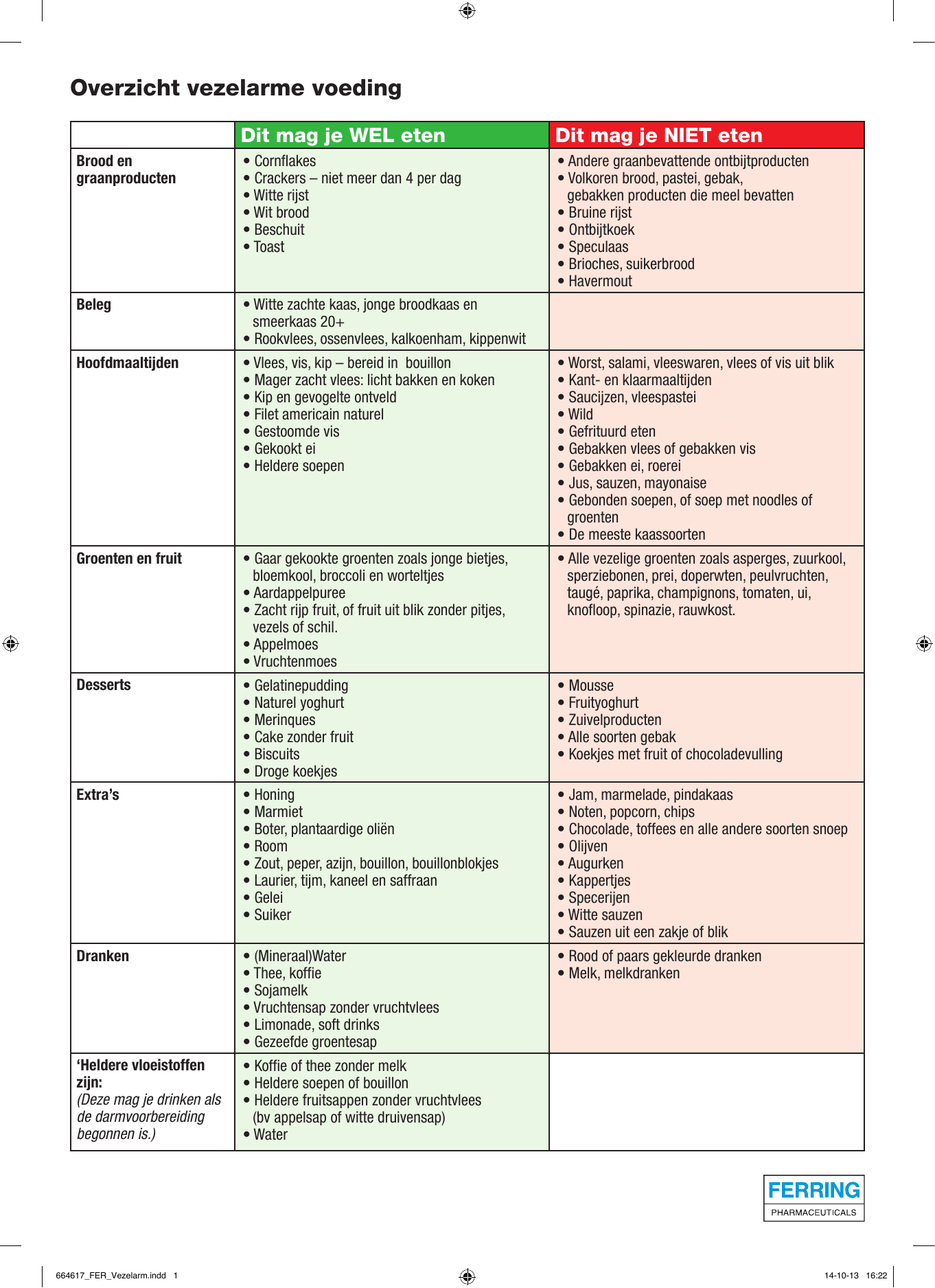 Zuinigaan: Wat gebeurde er voorafgaande aan en tijdens het darmonderzoek?