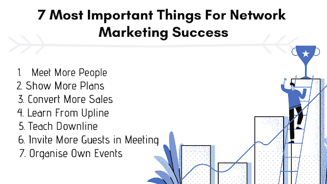 7 most important things that bring network marketing success ...