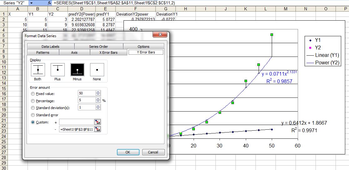 Advanced Graphs Using Excel : fitting curve in excel Advanced Graphs Using Excel : fitting curve in excel