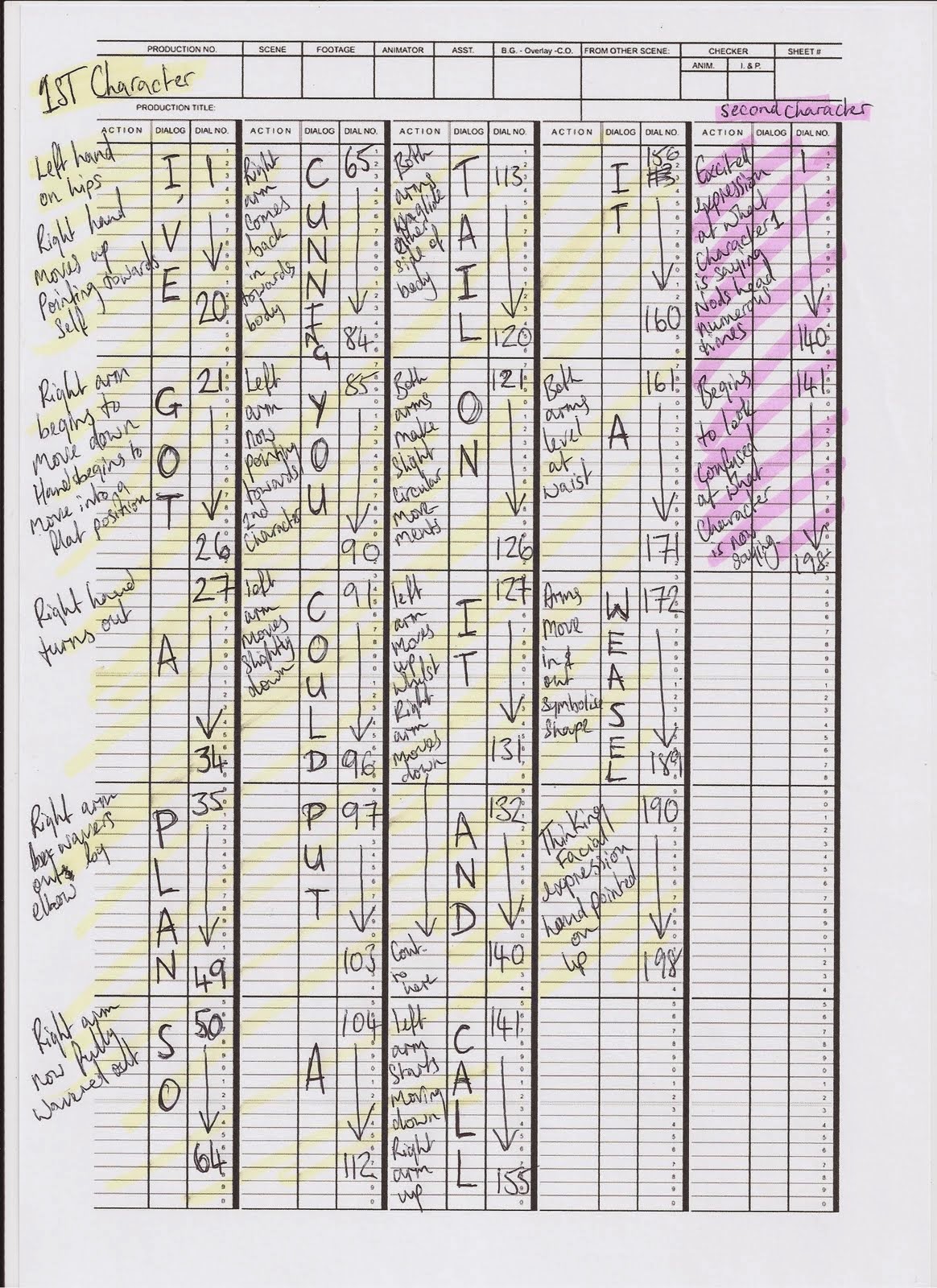 James Gray FdA Animation Sound Production Blogs