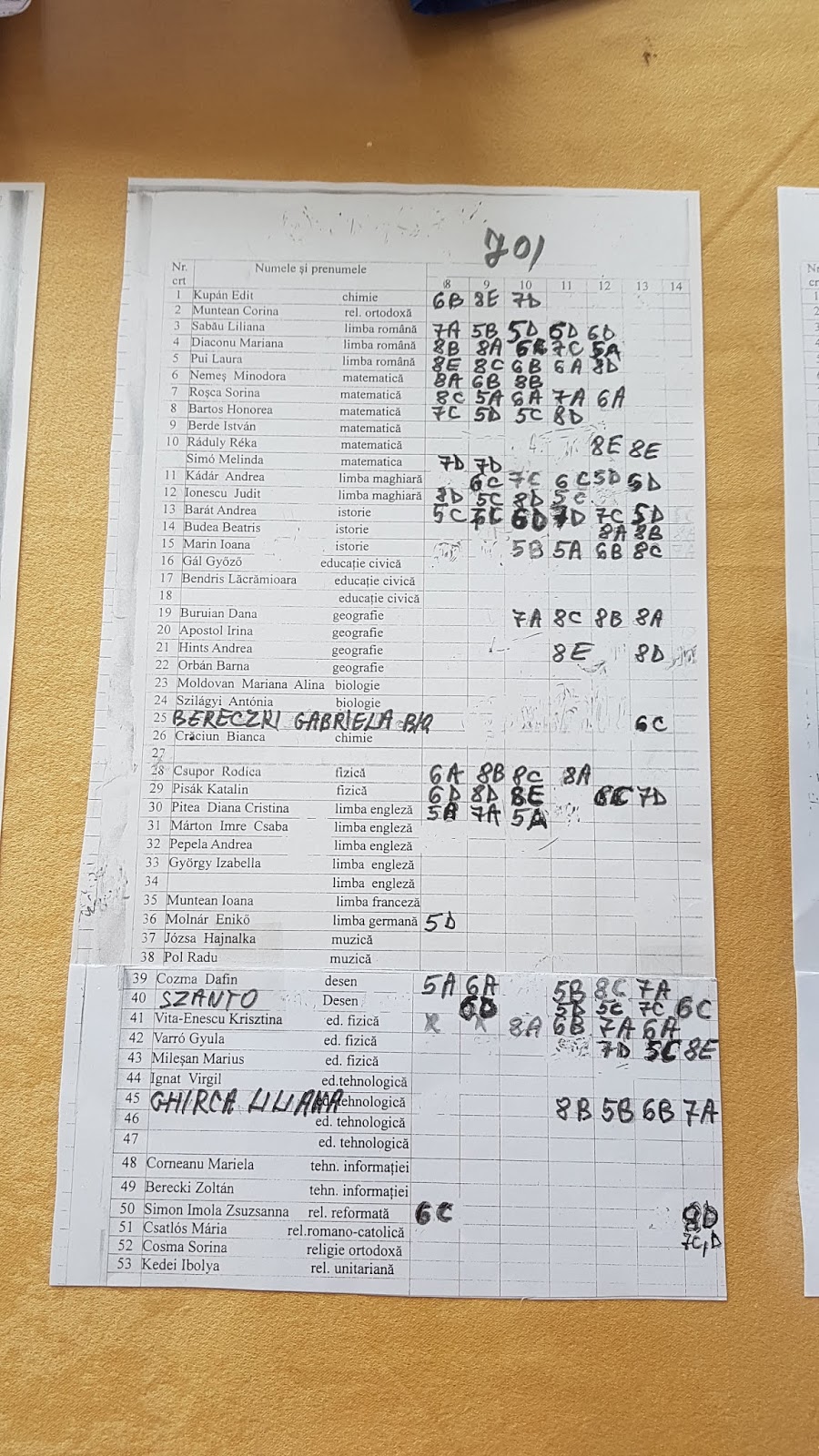 Şcoala Gimnazială "Dr. Bernády György", Târgu Mureş: Orar provizoriu ...