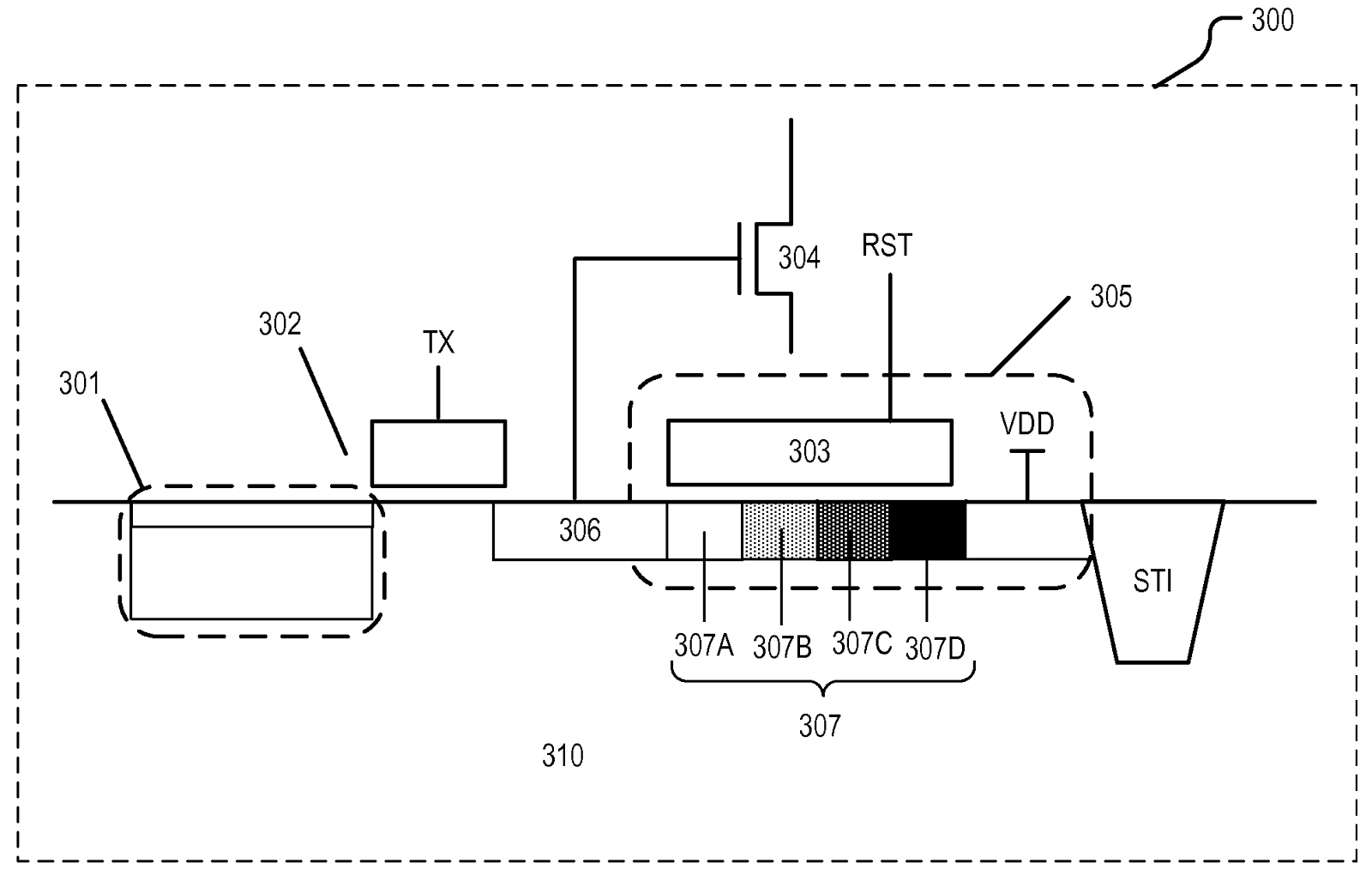 Image Sensors World: Omnivision Proposes a Compact Way to Enhance DR in ...