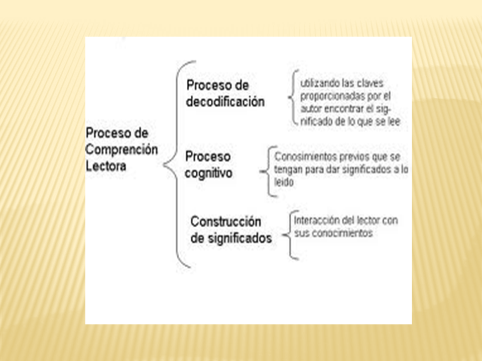 LOS TEXTOS FUNCIONALES: EJEMPLOS DE TEXTOS FUNCIONALES