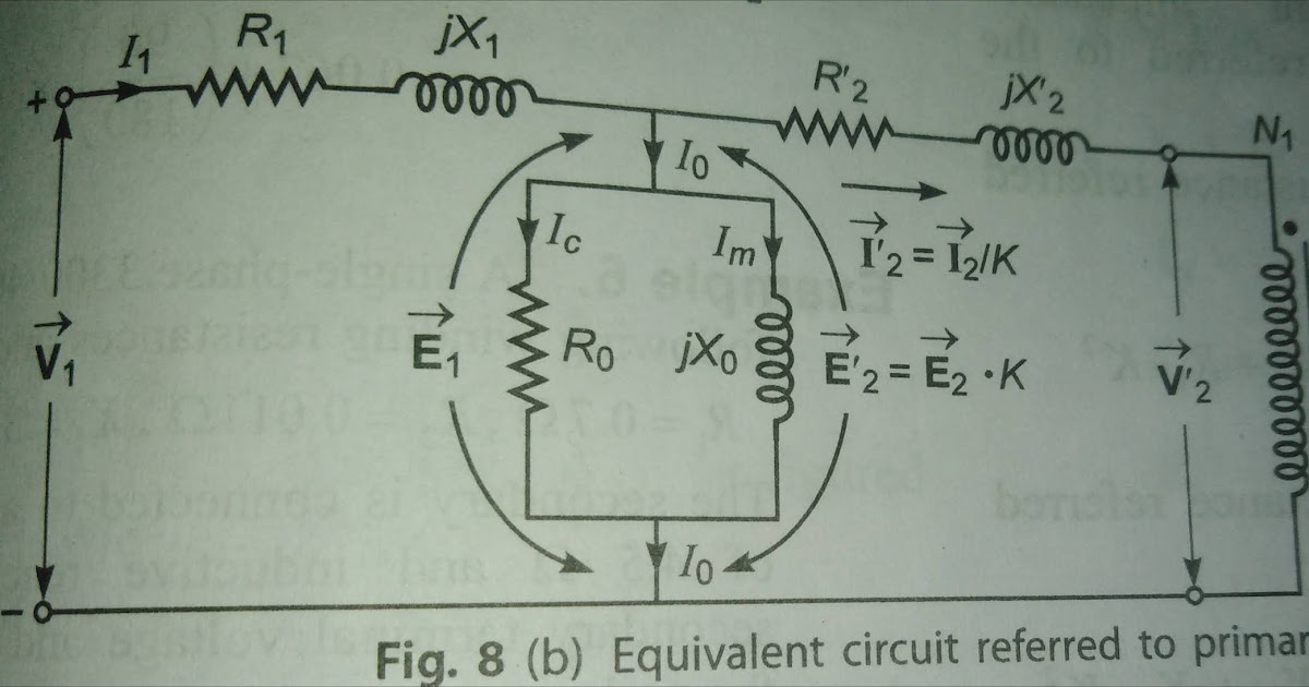 Engineeringbst: EQUIVALENT CIRCUIT REFERRED TO PRIMARY SIDE AND SECONDARY SIDE, VOLTAGE ...
