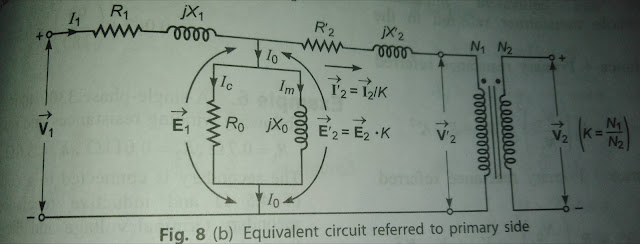 Engineeringbst: EQUIVALENT CIRCUIT REFERRED TO PRIMARY SIDE AND ...