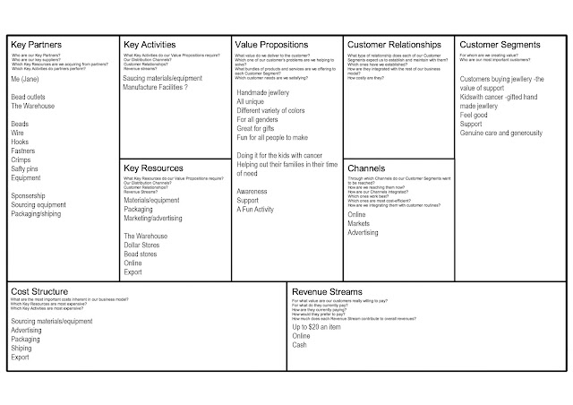 Business Plan -Draft