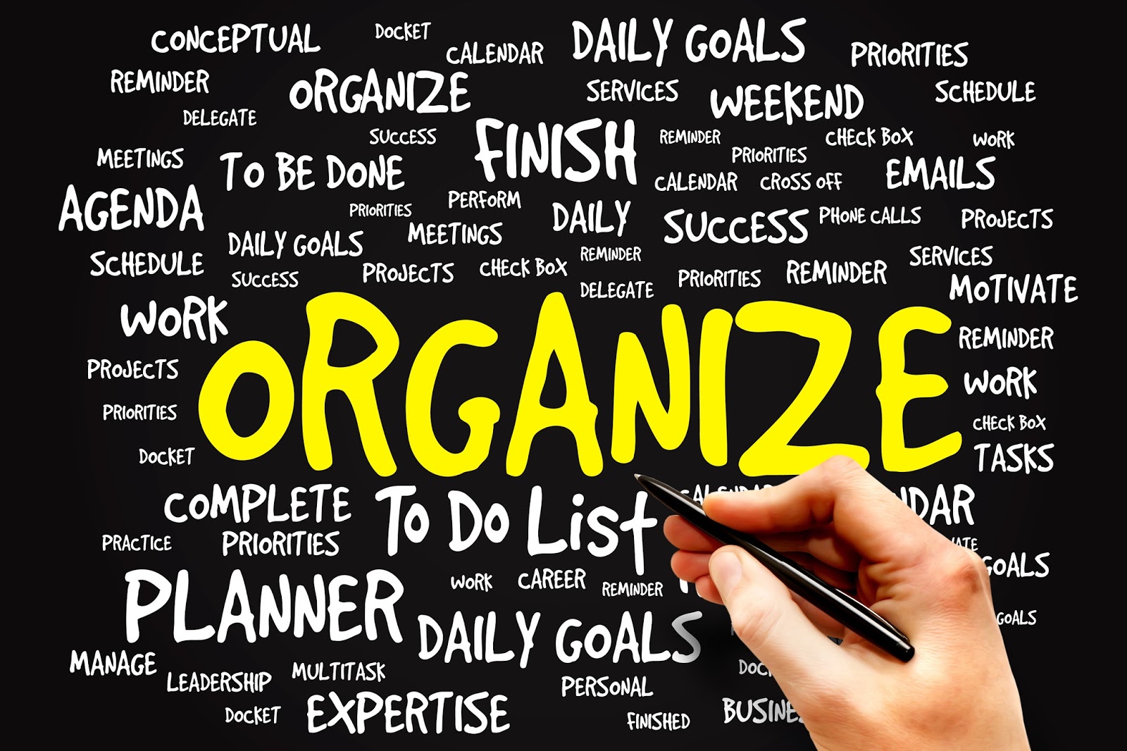TravelAgent LifeStyle How To Be More Organized Productive And Effective