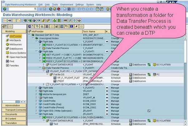 SAP HANA BW : Data Transfer Process (DTP) and Error handling process: