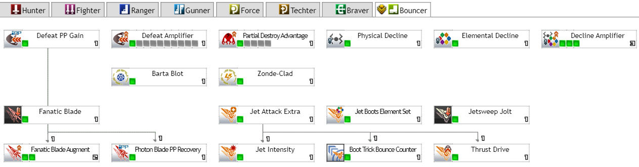 PSO2 Guías: Guías de Phantasy Star Online 2 y NGS: Skill Tree Builds ...