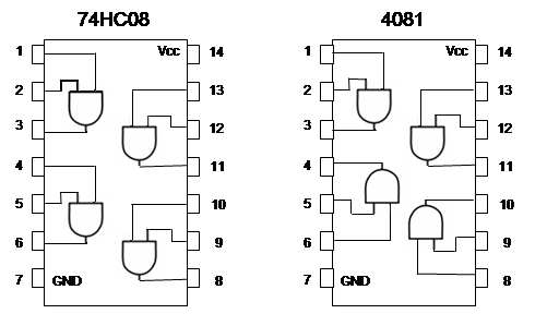74HC08 4 portes AND à 2 entrées- Circuit Logique