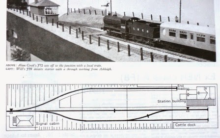 Chris Ford Model Railways: Inspirational layouts 9