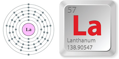 ROLscience: Datos y curiosidades sobre el lantano