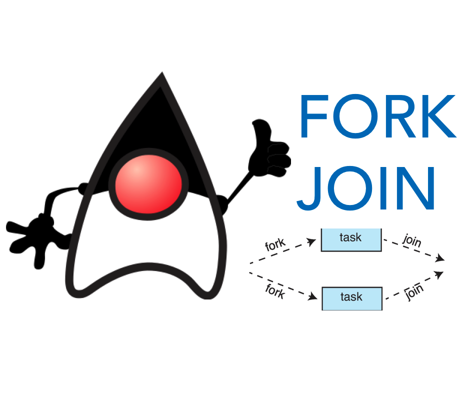 Fork/Join framework trong Java