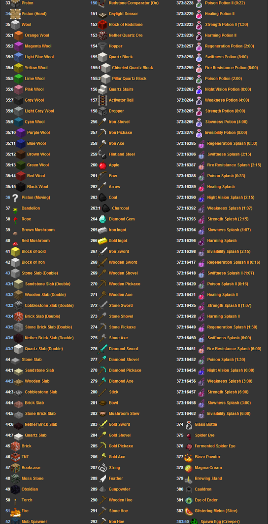 Minecraft İtem Kodları - Web Uslu