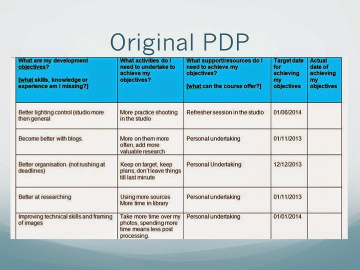Sean Warman Professional Frameworks 3