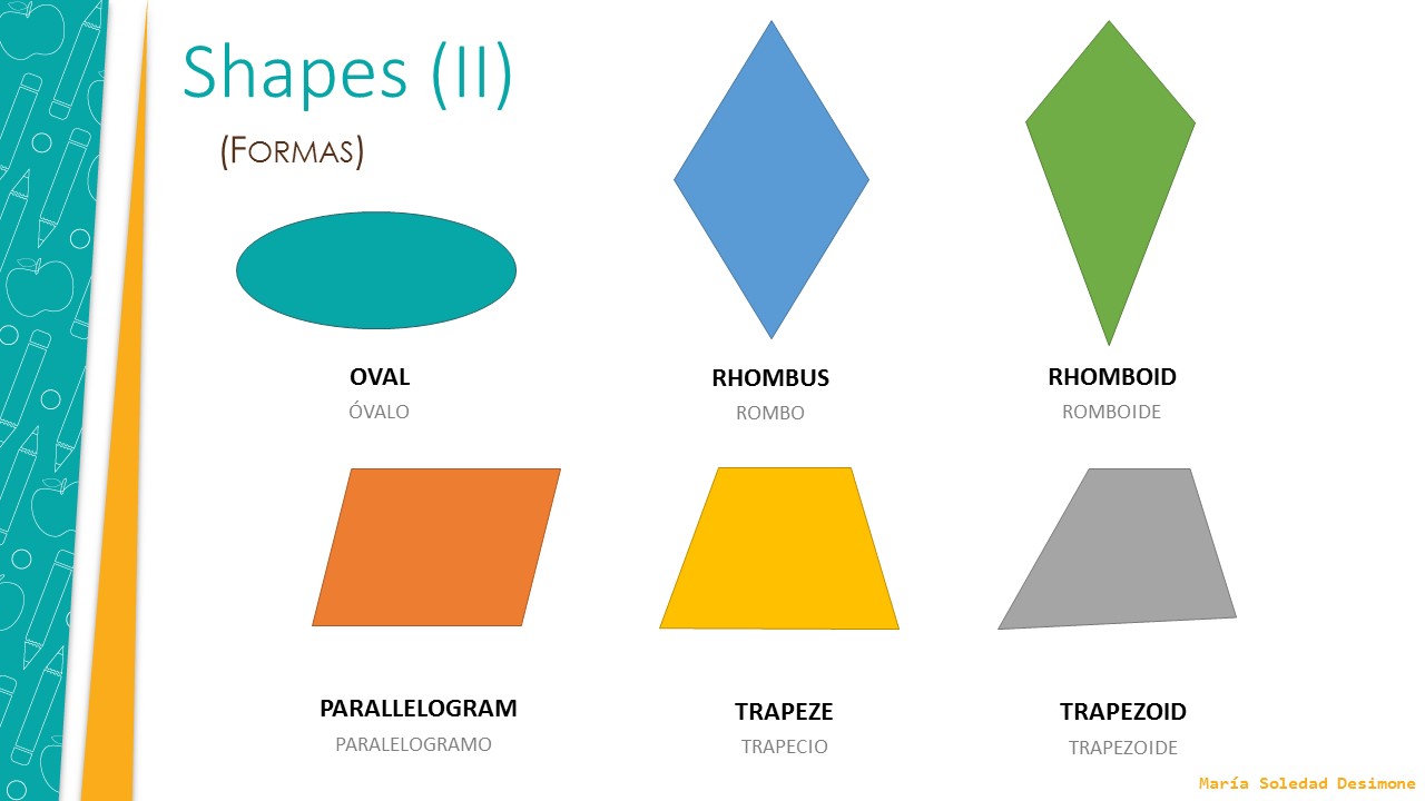Cultura y TIC: INGLÉS. VOCABULARY. SHAPES. (FORMAS)