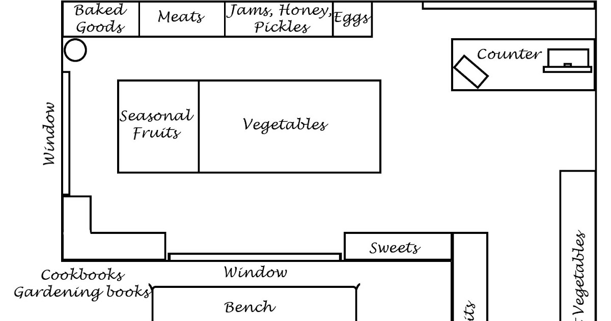 Mailin Berg UCA Rochester BA (Hons) Computer Animation Arts: Farm Shop ...