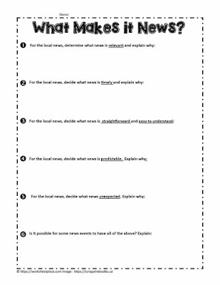 Classroom Timesavers by Worksheet Place