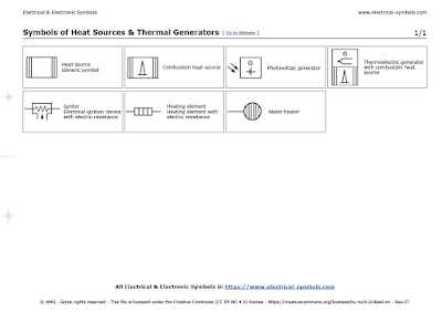 Símbolos Eléctricos y Electrónicos: thermal
