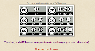 WATCH HEAR PLAY: CREATIVE COMMONS.....YOU MUST KNOW