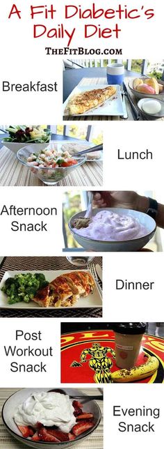 Marinette Books Typical Diet Plan For Type 2 Diabetes Marinette Books Typical Diet Plan For Type 2 Diabetes
