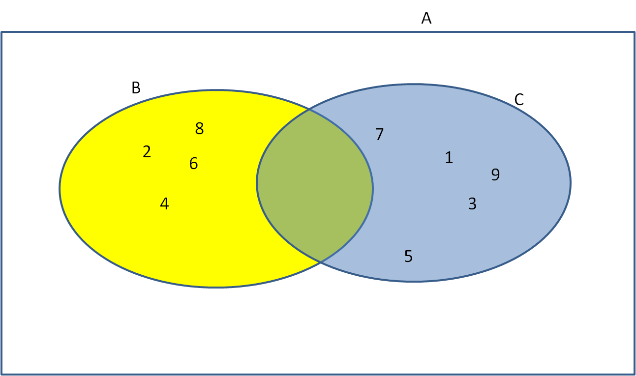 didattica matematica scuola primaria: marzo 2016