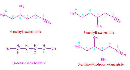 What is the structure of cyano compound with 6 carbon atom and their ...
