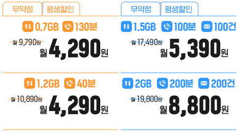 餘裕堂全書(여유당전서) : Utilize Me, 2002: kt엠모바일, 프리텔레콤 5천원 내외 요금제