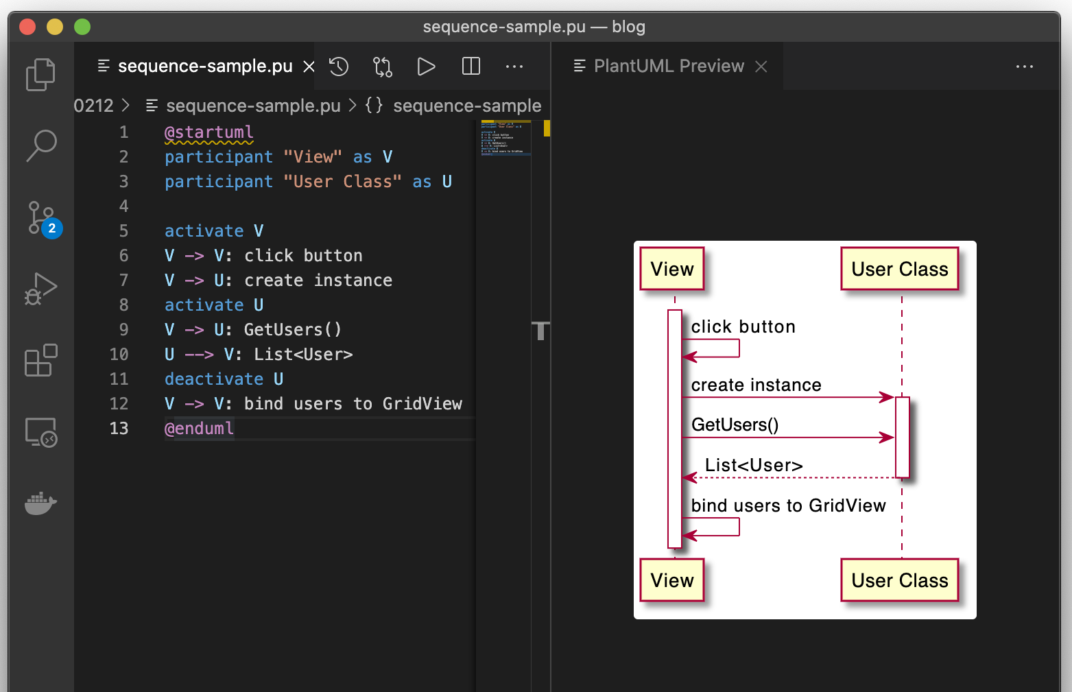 Plantuml Vs Code