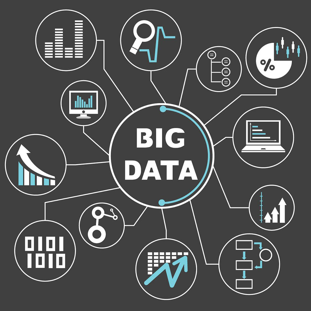 Data Science Big Data And Big Data Analytics data-science-big-data-and-big-data-analytics