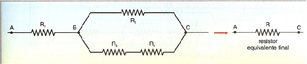 O Uso do Blog no Ensino de Física: 3° Ano do Ensino Médio e Técnico