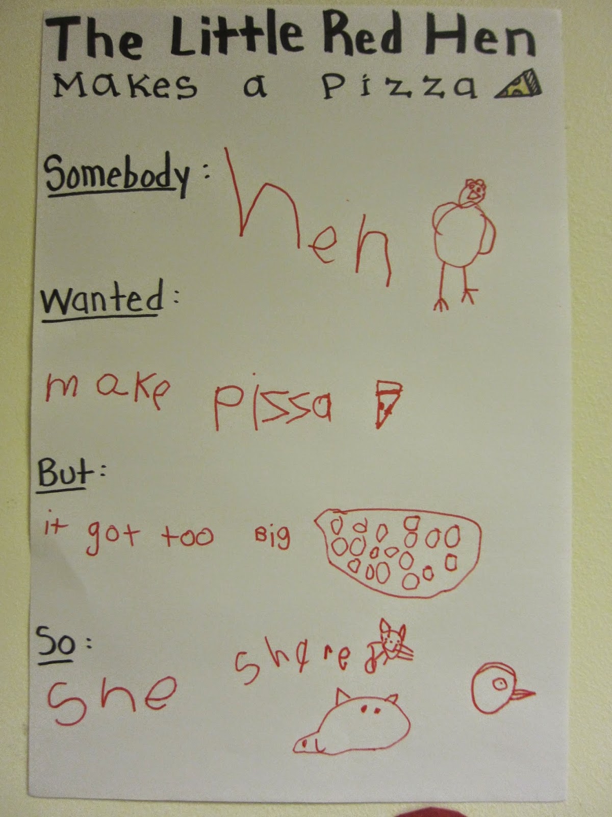 The Little Red Hen | Wonderful Kindergarten