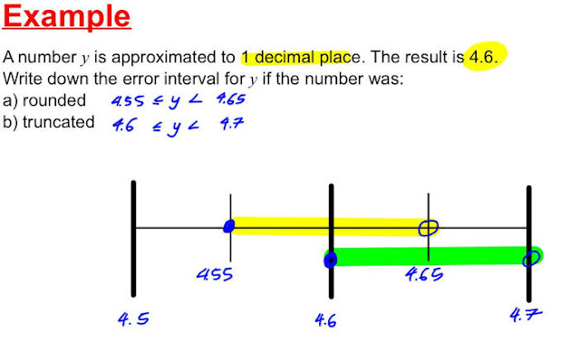 Error Intervals How To Write Error Intervals Tech2wire