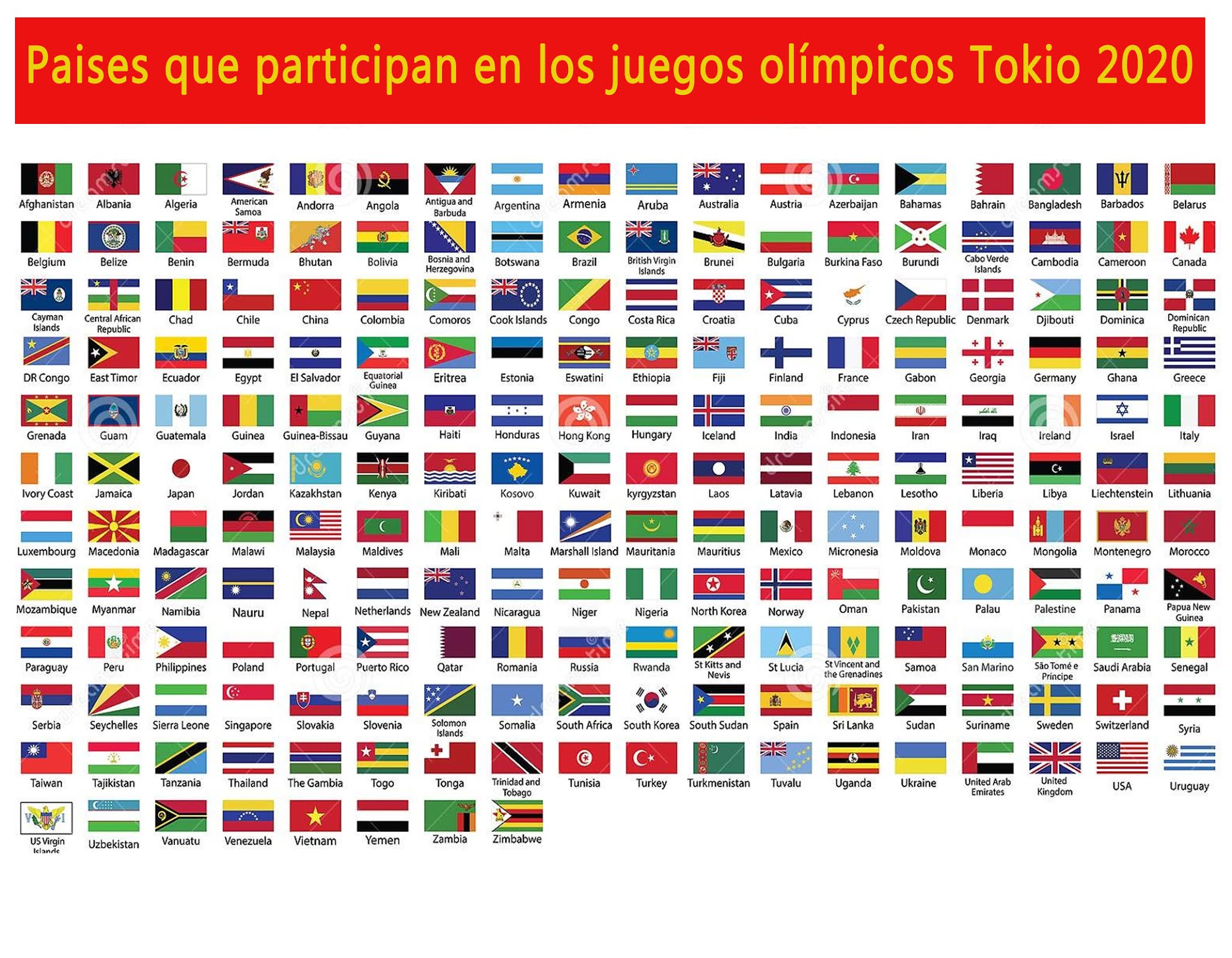 Los Juegos Olimpicos
