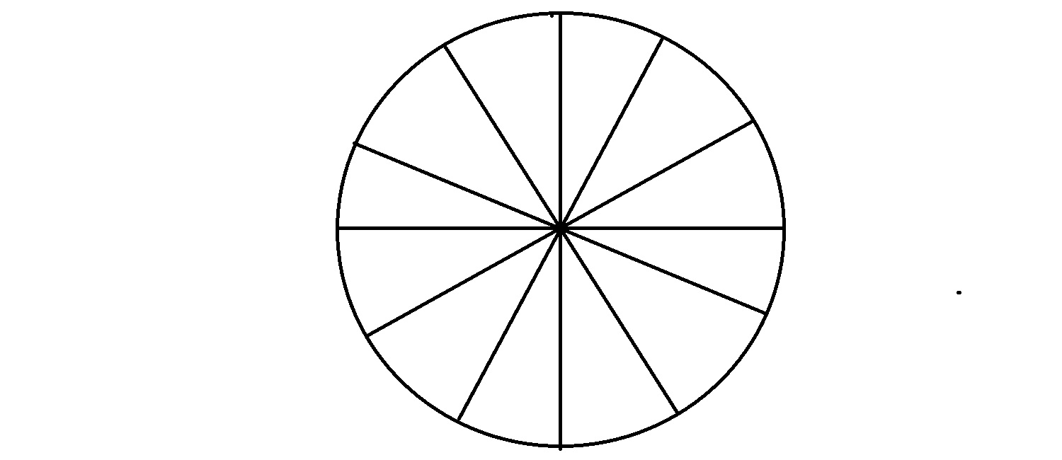 Guía N. 06 grado octavo. La simetría Radial en relación con el ...