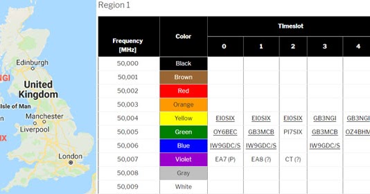 EI7GL....A diary of amateur radio activity: Irish 6m beacon EI0SIX ...
