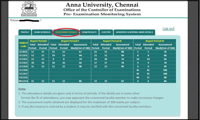 ANNA UNIVERSITY 8TH SEM INTERNAL MARK 2017