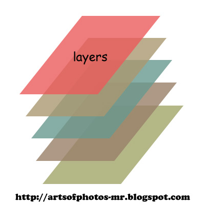 Arts Of Photos: Layers In Photoshop ( Lesson 7 part 2)